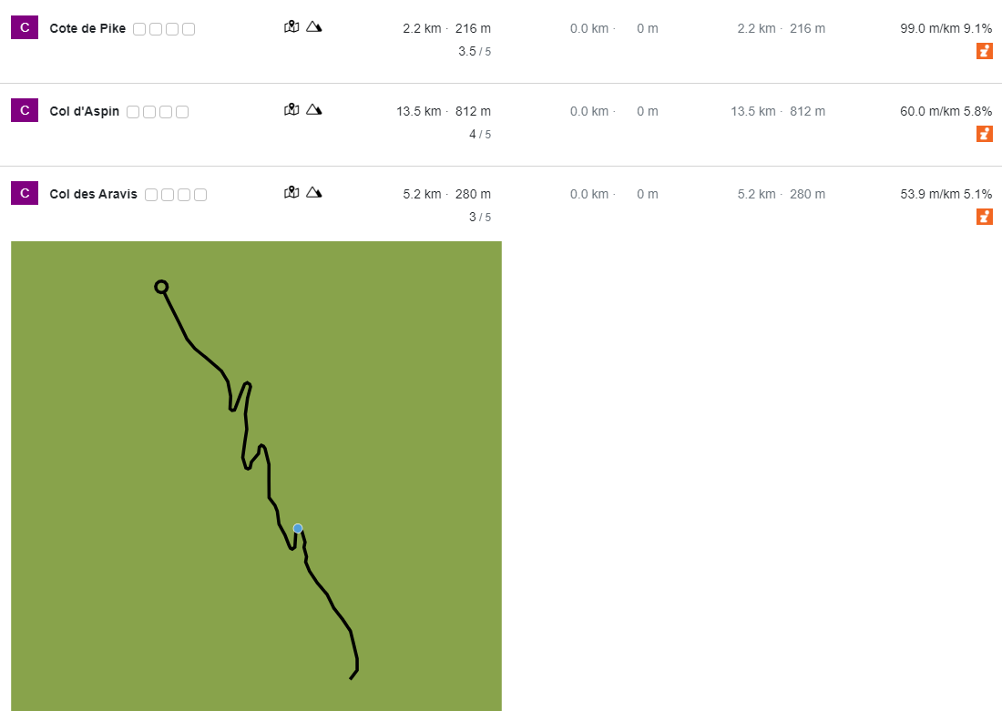 2024-06-12 17_25_32-Routes – ZwiftHacks